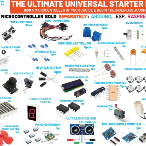 Nerokas Online Store