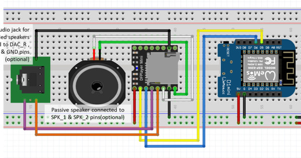 DFmini UNO-600x315h.jpeg