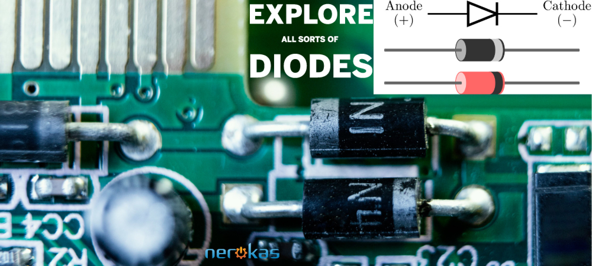 Nerokas Online Store