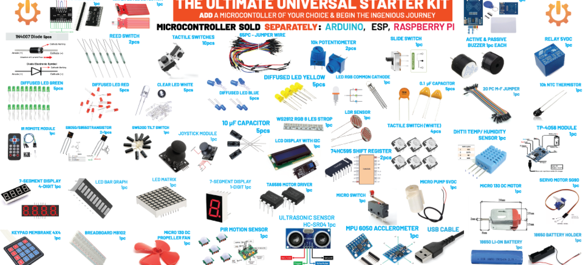 Nerokas Online Store