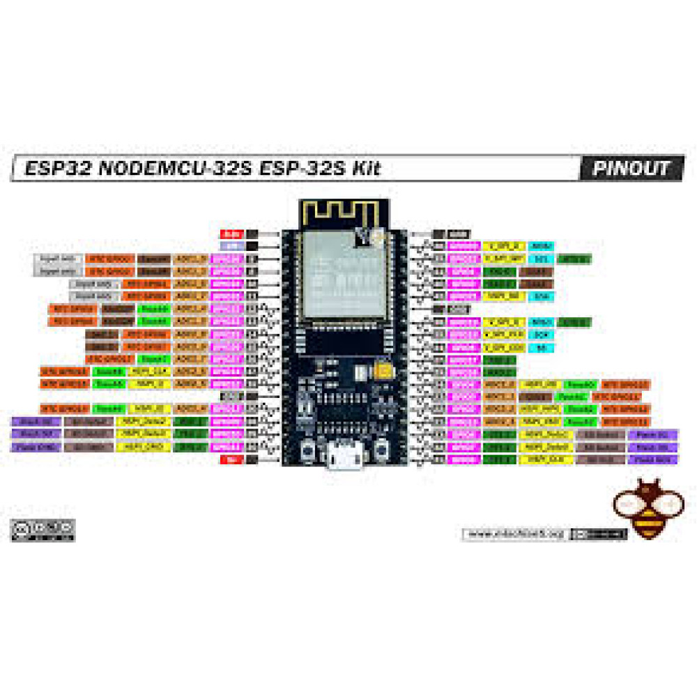 NodeMCU-32S ESP32 WiFi+Bluetooth Development Board