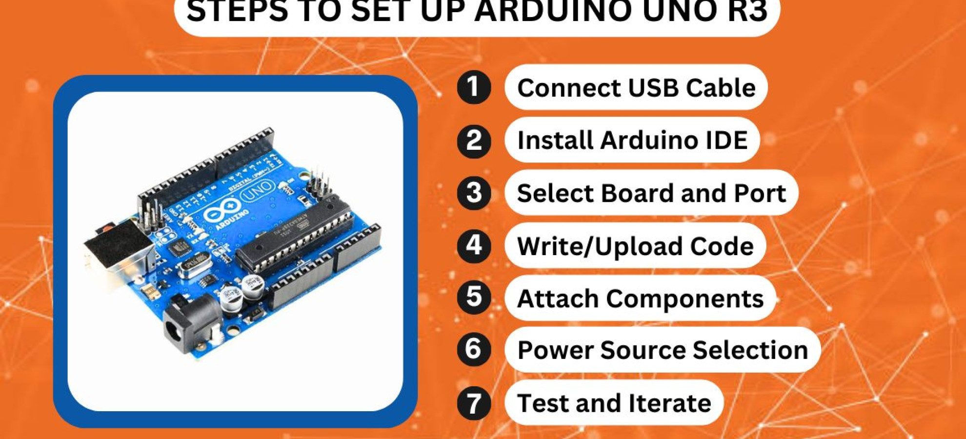 Nerokas Online Store