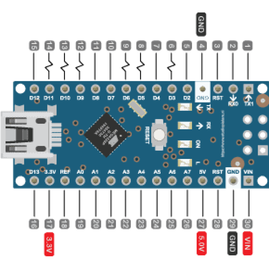 Arduino Nano
