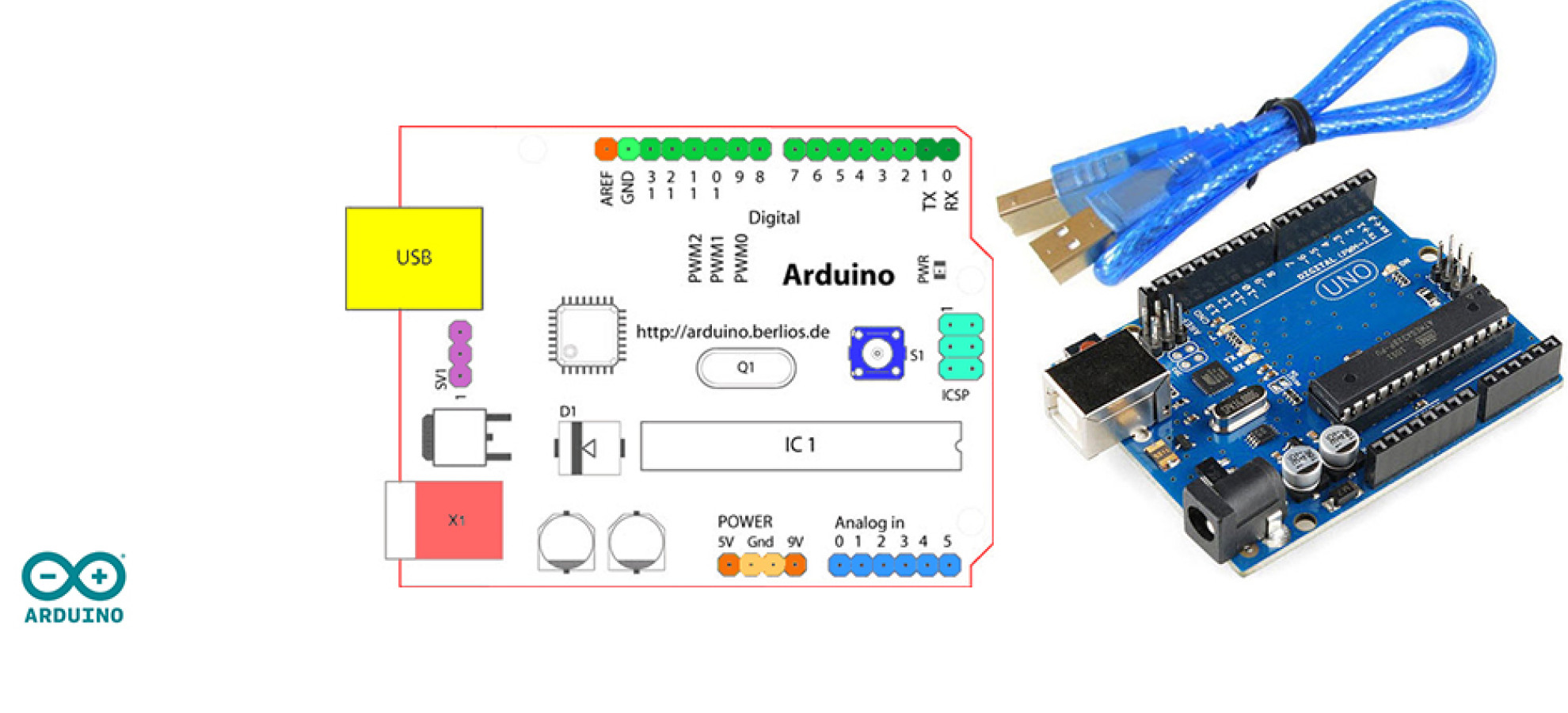 Nerokas Online Store