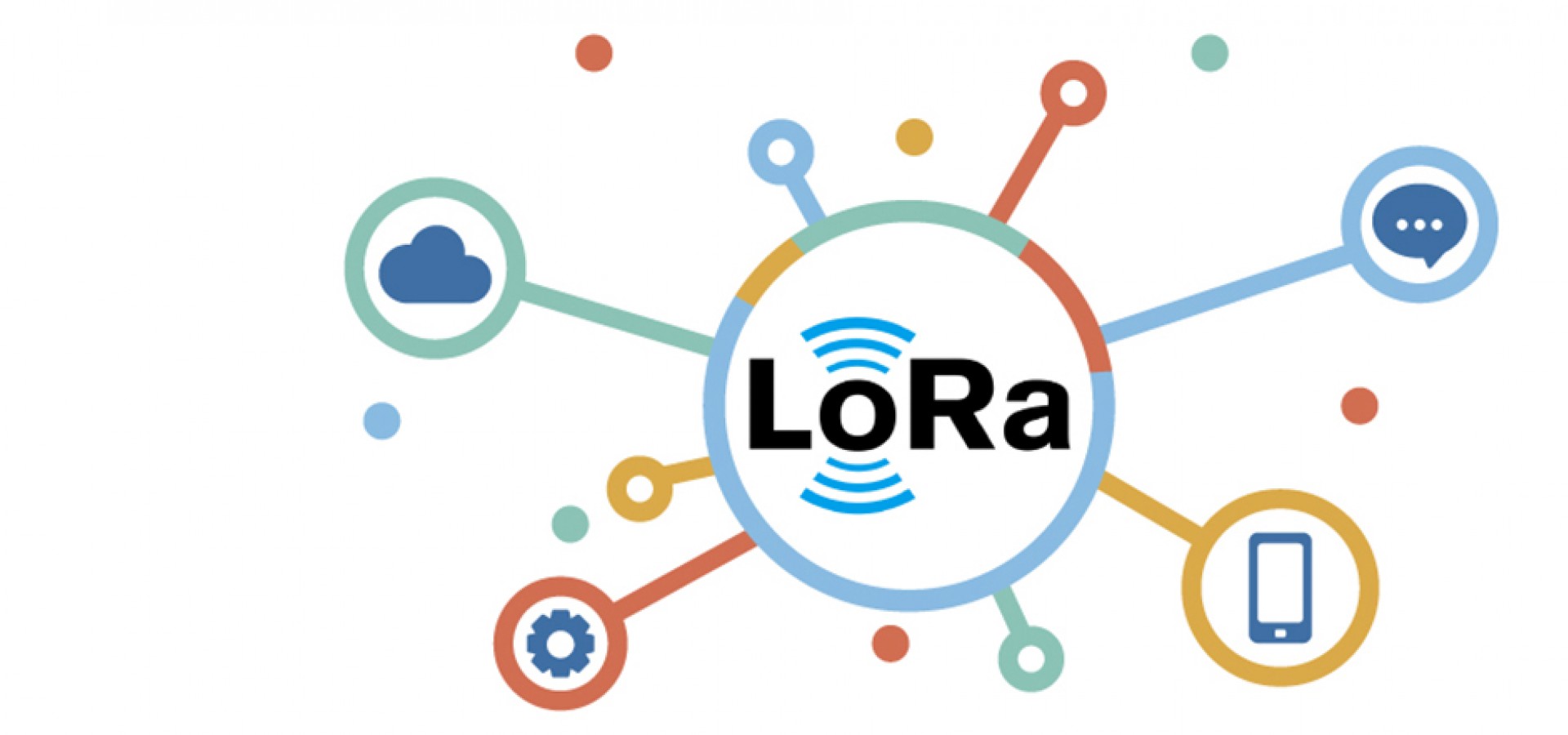 Nerokas Online Store