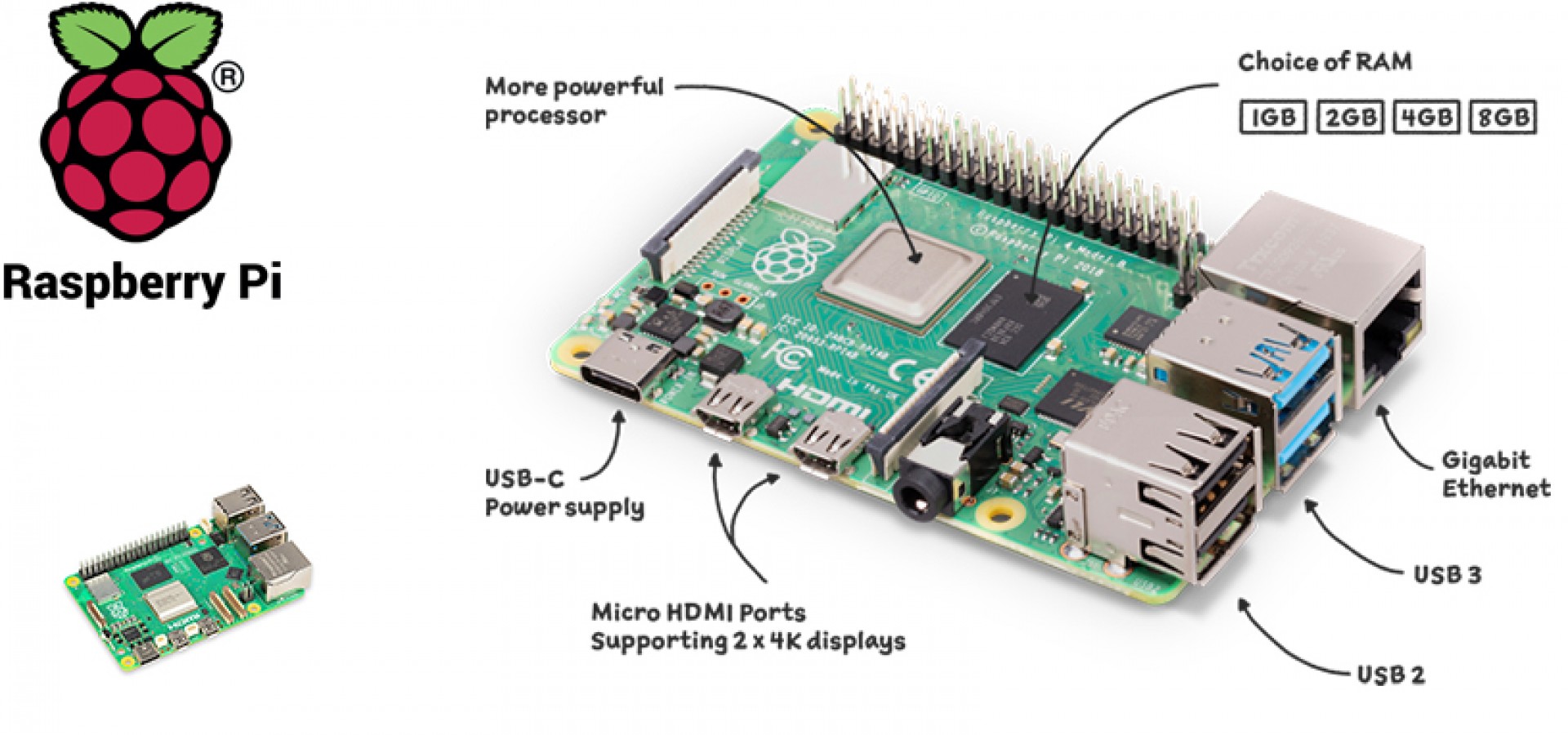 Nerokas Online Store