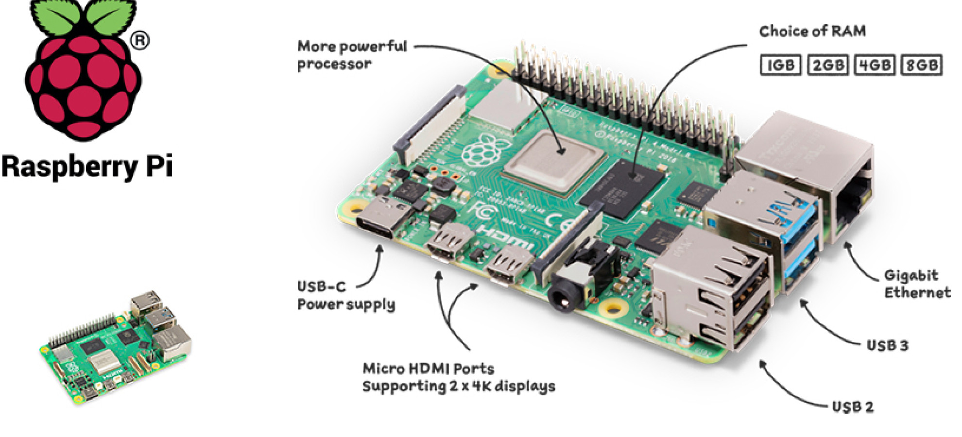 Nerokas Online Store